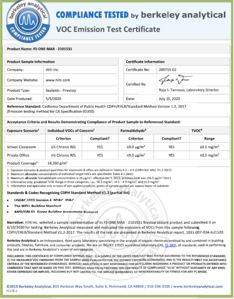 Material Submittals LEED